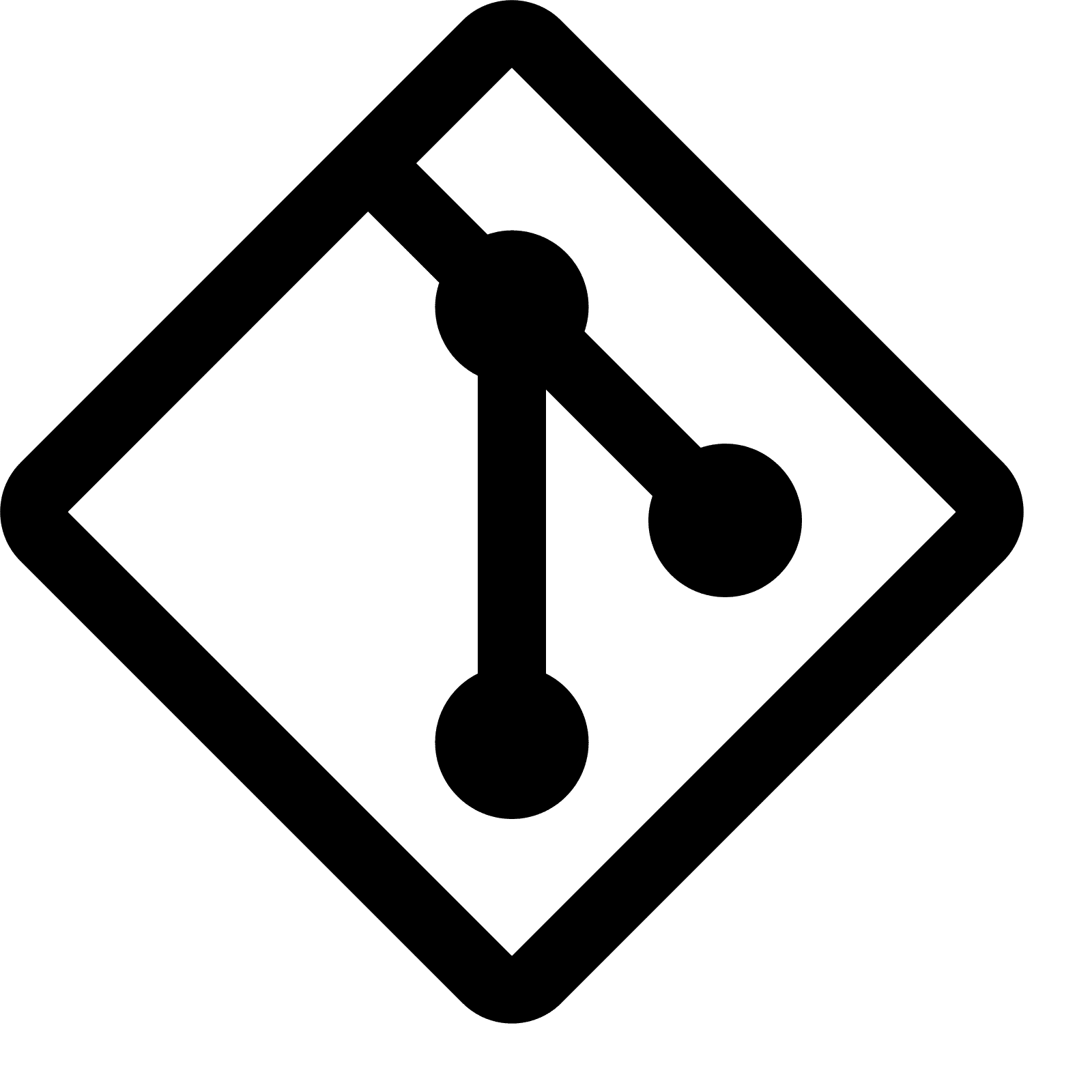 Portfolio || Ahmad Abrar